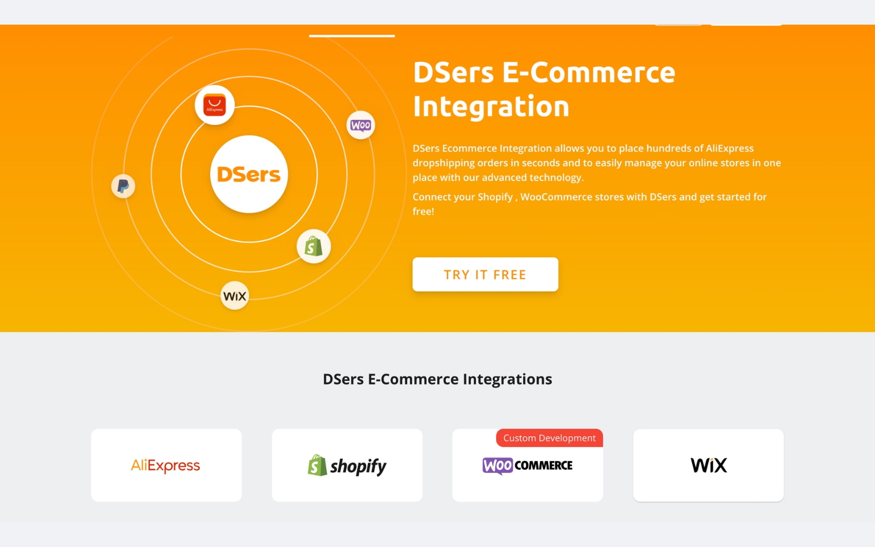 Maximizing Profits With Dser: A Comprehensive Review